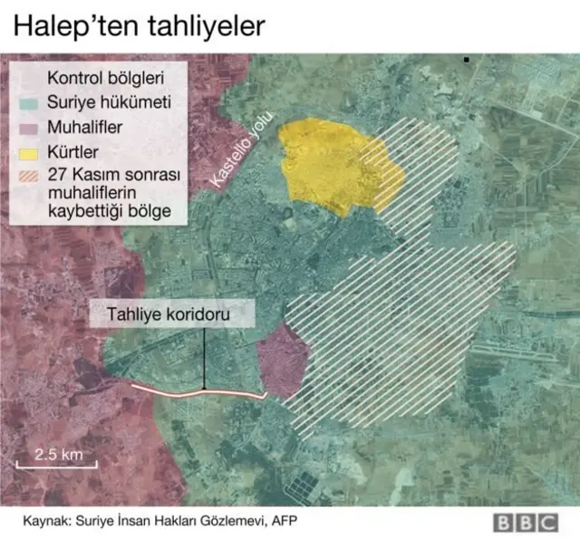 BM, Doğu Halep'e gözlemci gönderecek - BBC News Türkçe
