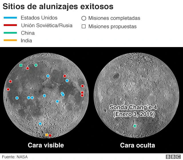 La cara oculta de la Luna: cómo es la depresión de Aitken, el lugar ...