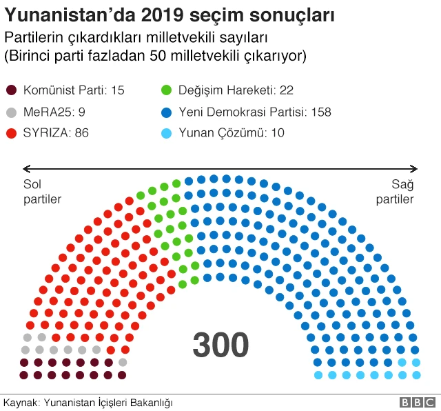 Kiryakos Miçotakis kimdir? Yunanistan'ın ülke siyasetine damga vuran ... Kiryakos Miçotakis kimdir? Yunanistan'ın ülke siyasetine damga vuran ...