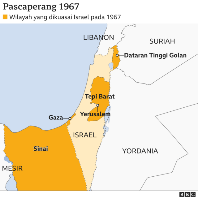 Israel-Palestina: Garis perbatasan dalam peta dari masa ke masa - BBC News Indonesia