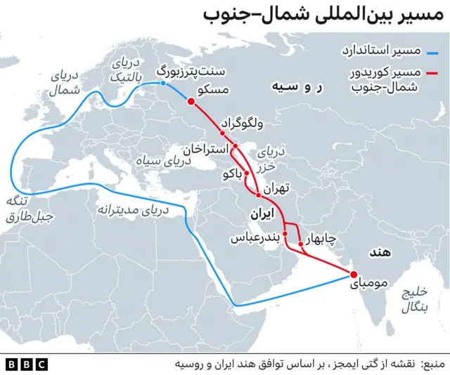 آیا ایران خواهد توانست از مزایای کریدور شمال- جنوب بهره بگیرد؟ - BBC ...