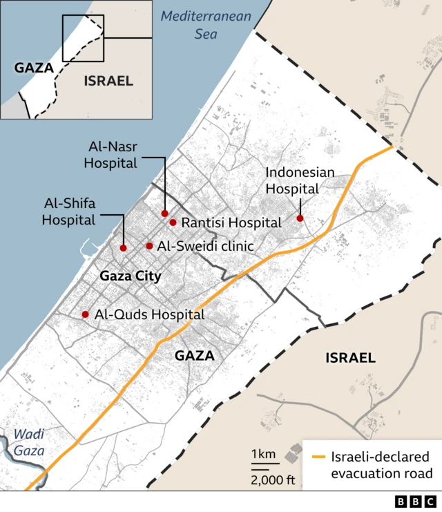 Asibitocin da yakin Isra'ila da Hamas ya ritsa da su a Gaza - BBC News Hausa