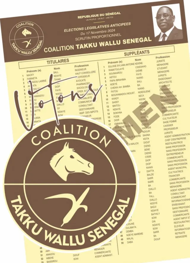 Résultats élections législatives Sénégal 2024 : quand seront-ils publiés ? - BBC News Afrique