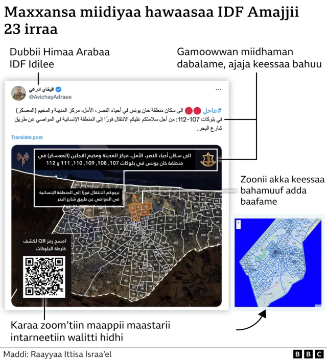 Akeekkachiisni waraanni Israa'el Gaazaatti ummataaf kennaa ture ...