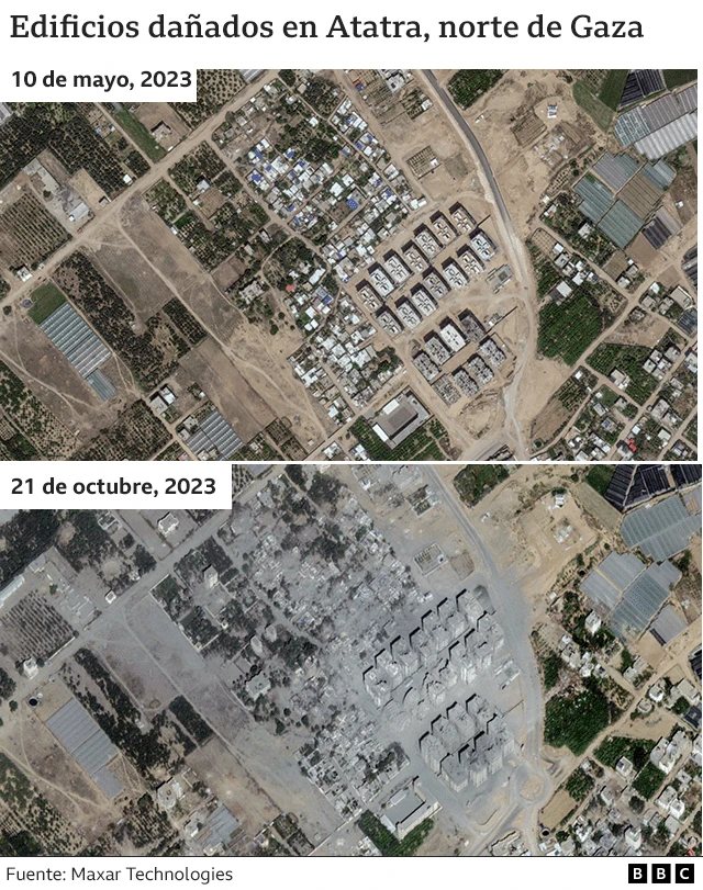 Guerra Israel - Hamás en Gaza: las imágenes antes y después de los ...