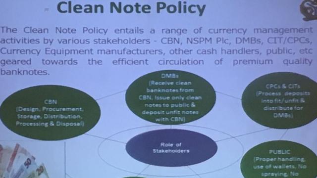Central Bank don bring solution to your doti naira notes - BBC News Pidgin