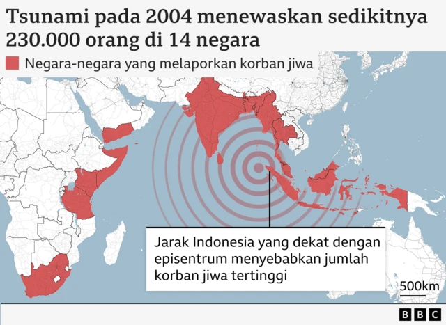 20 tahun tsunami Aceh: Tiga hal yang kita pelajari dalam 20 tahun sejak ...