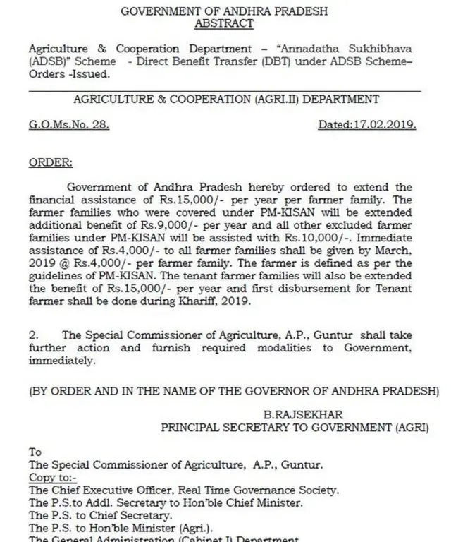 అన్నదాత సుఖీభవ పథకం: ఎవరు అర్హులు? కౌలు రైతుల్ని ఎలా గుర్తిస్తారు ...