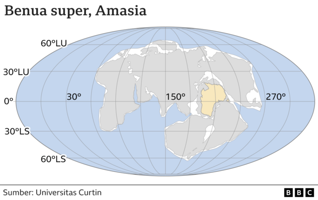 Amasia: Kapan, di mana, dan bagaimana superbenua akan terbentuk? - BBC ...