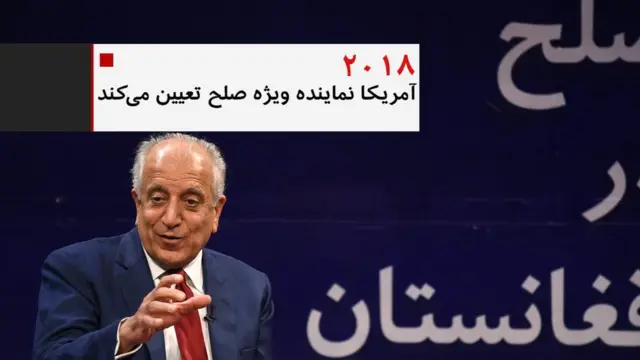 توافق آمریکا و طالبان؛ چگونه به اینجا رسیدیم؟ Bbc News فارسی