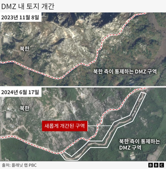 북한, DMZ 근처 '장벽' 건설 중…위성사진으로 확인돼 - BBC News 코리아
