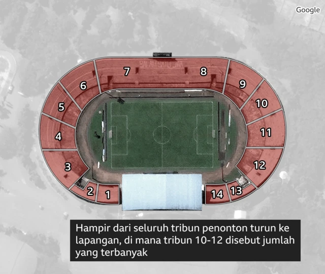 Tragedi Stadion Kanjuruhan: Menit-menit mematikan, ‘jeritan, tergeletak pingsan, tak bernyawa ...