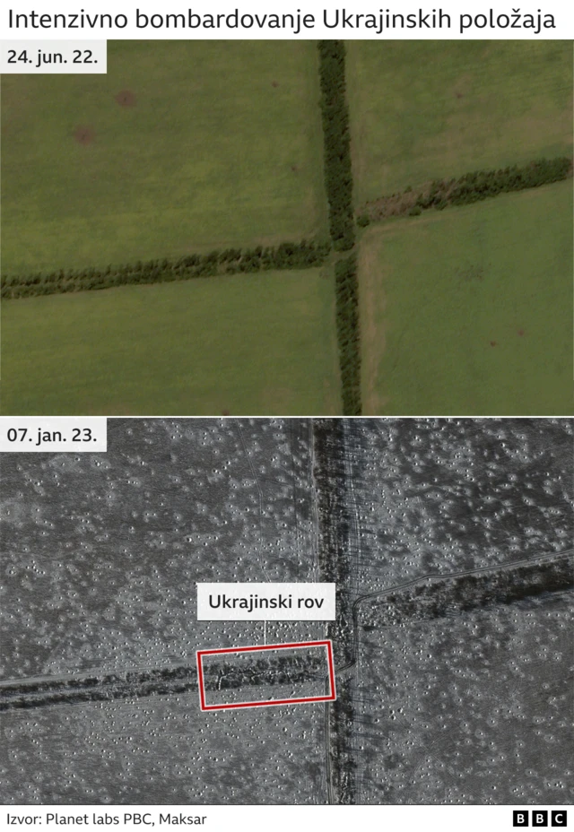 Rusija i Ukrajina: Satelitski prikaz Soledara, razorenog rudarskog grada na istoku - BBC News na ...