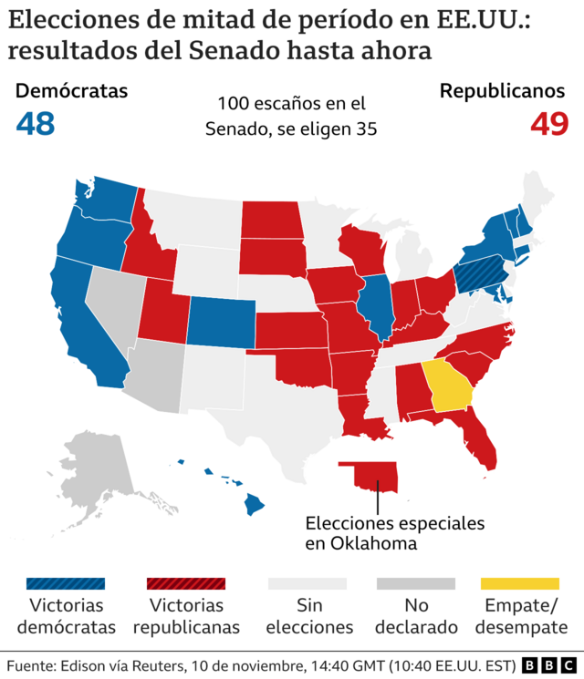 Elecciones En Estados Unidos 3 Estados Definen La Ajustada Pelea De
