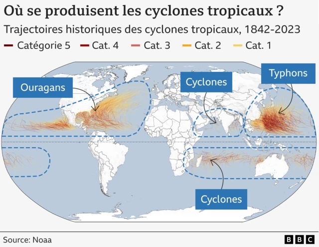 Ouragan Milton : Pourquoi les ouragans sont-ils devenus plus puissants et plus dangereux ? - BBC ...