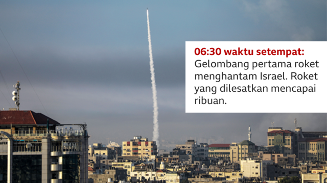 Cek fakta: Cara Hamas melakukan serangan mendadak yang tak diduga oleh ...