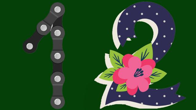 ¿Sabes que el 1 y el 2 no son del mismo género y que los números tienen ...