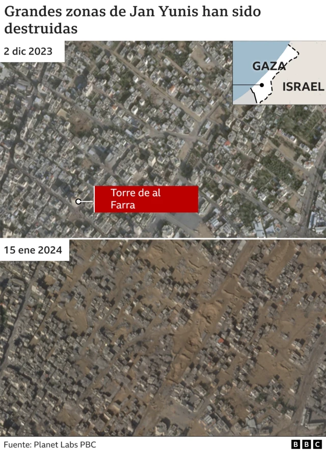 Destrucción en Gaza: los gráficos que muestran que al menos la mitad de ...