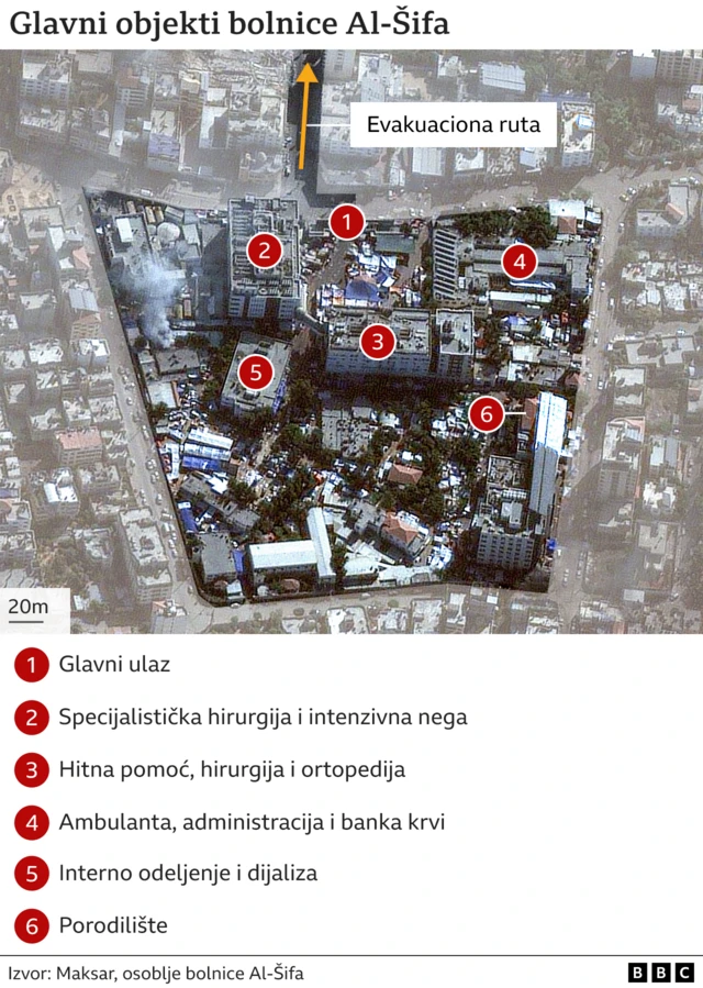 Izrael i Palestinci: Kako prevremeno rođene bebe preživljavaju posle izraelskog napada na ...