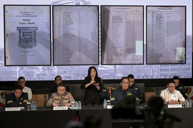 Ijazah Jokowi: Diperiksa di Polresta Solo, 'Jokowi bawa bukti ijazah SD sampai sarjana dari UGM ...