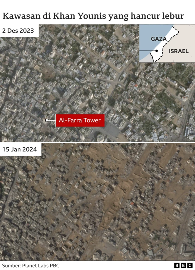 Rafah: Sejarah kota tempat jutaan warga Palestina mengungsi yang ...