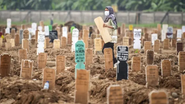 Covid: 'Fungsi fasilitas kesehatan kolaps dan nakes kelelahan', apakah cukup dijawab dengan ...