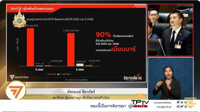 ฝุ่น PM2.5: ข้าวโพดเลี้ยงสัตว์นายทุนไทยกับฝุ่นพิษข้ามพรมแดน สรุปอภิปรายฝ่ายค้าน-คำชี้แจงรัฐบาล ...