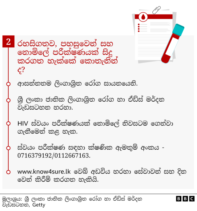 ඔබට ලිංගාශ්‍රිත රෝගයක් වැළඳී ඇත්දැයි සැක හැර දැන ගන්නේ කෙසේද? - BBC ...