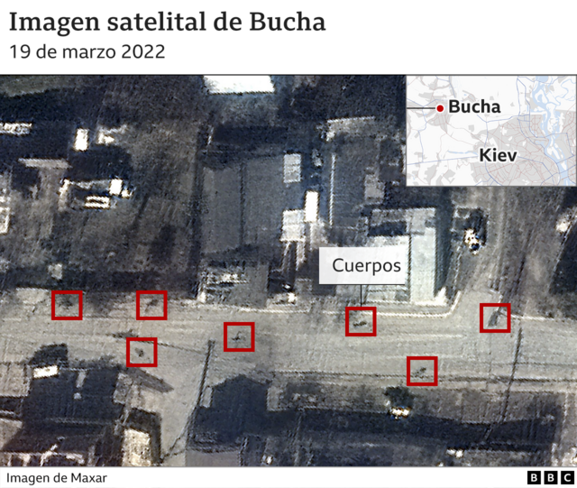 Rusia y Ucrania: las imágenes satelitales que desmienten la versión ...
