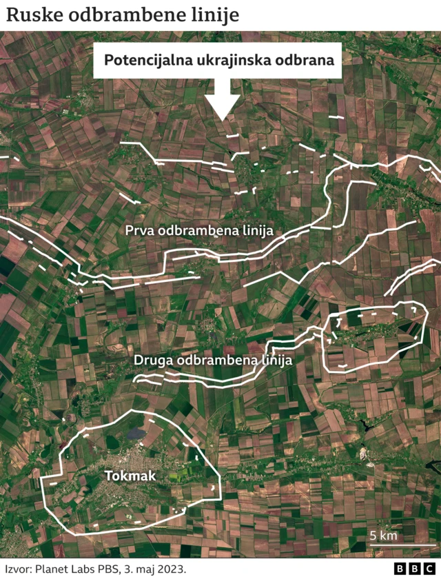 Rusija i Ukrajina: Satelitski snimci otkrivaju kako se ruske snage spremaju za odbranu od ...
