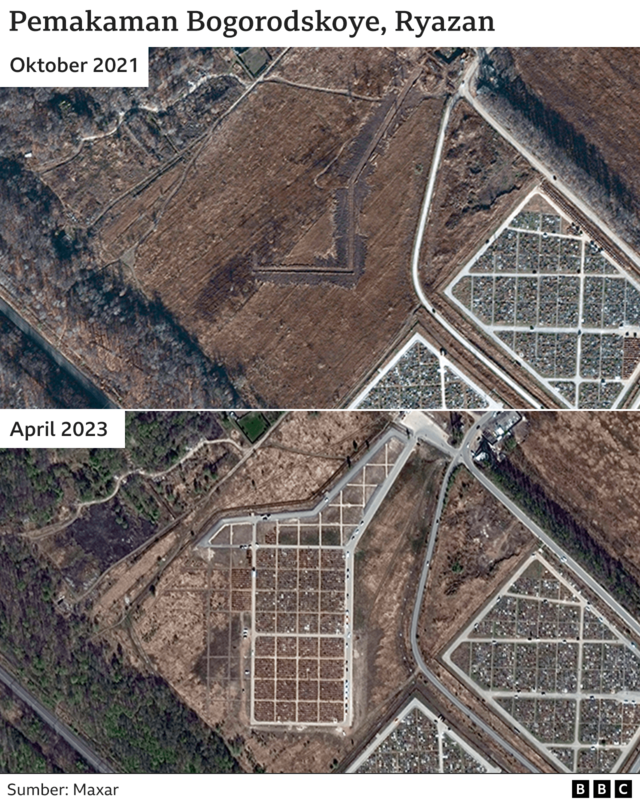 Perang Ukraina: Para serdadu Rusia menjalani strategi 'penggiling ...