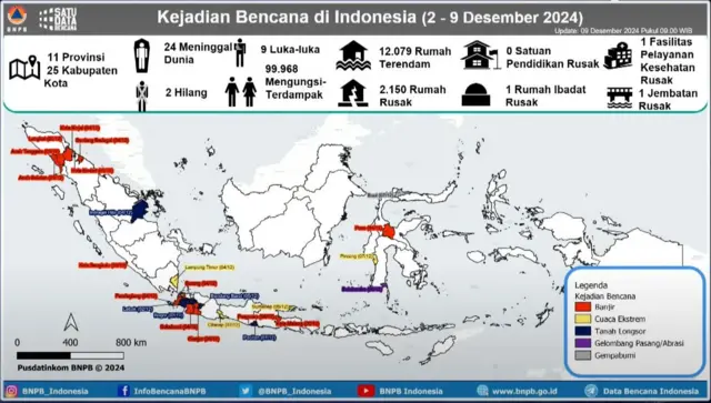 Hujan dengan intensitas tinggi bahkan ekstrem berpotensi terjadi hingga akhir Desember, apa ...