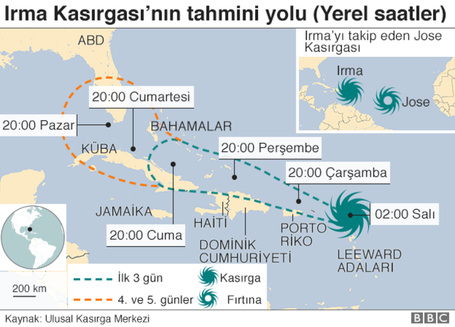 Irma Kasırgası: Florida’da 5,6 milyon kişiye tahliye - BBC News Türkçe