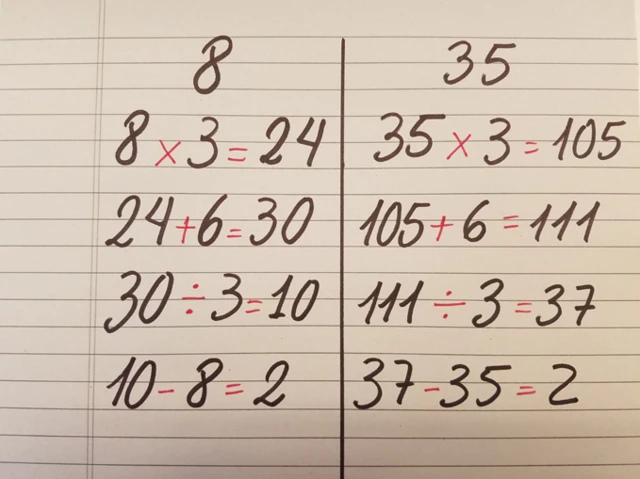 5 sencillos trucos de matemáticas que te harán parecer un genio - BBC ...