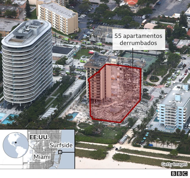 Derrumbe en Miami: cómo el edificio colapsó en tan solo 12 segundos - BBC News Mundo