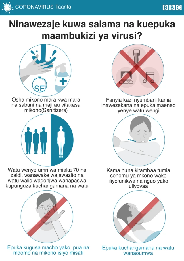 Coronavirus: Mwanamuziki wa Bongo Flava nchini Tanzania athibitisha ...