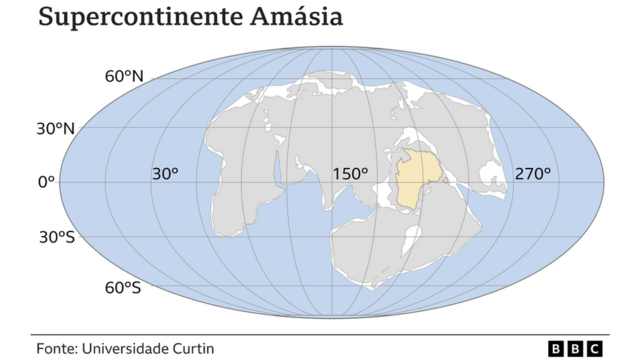 Amásia: como, quando e onde se formará o futuro supercontinente - BBC News Brasil