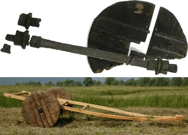 ¿Dónde se inventó la rueda y por qué tardó tanto en aparecer? - BBC ...