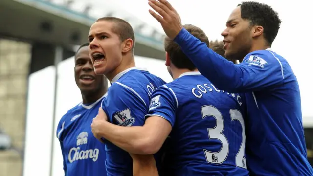 Jack Rodwell, el futbolista de la Liga Premier de Inglaterra que lleva ...