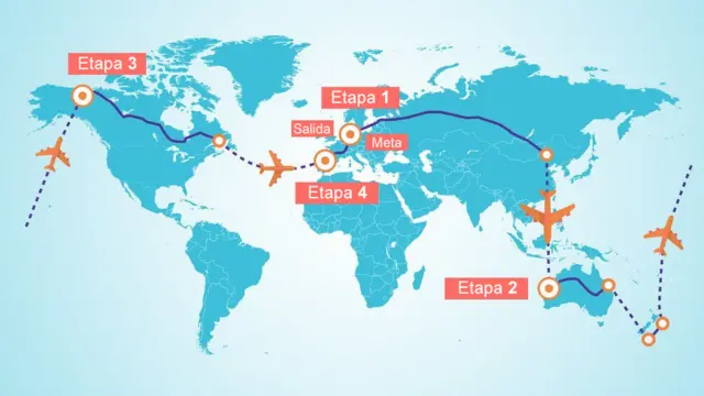 La asombrosa aventura del ciclista que se propuso batir el récord ...