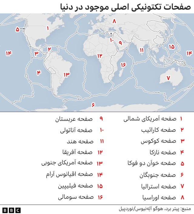 گسل چیست، کجا پیدا میشود و چه ربطی به زلزله دارد؟ Bbc News فارسی