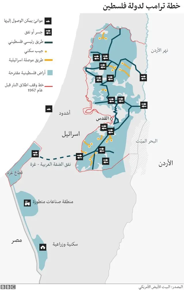 صفقة القرن ما هي المستوطنات الإسرائيلية في الضفة الغربية المحتلة
