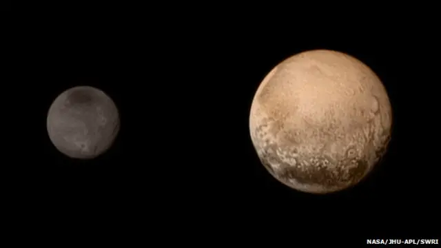 pluto and ceres size