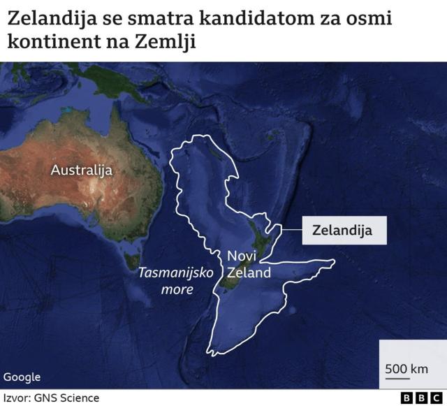 Zelandija: Kako izgleda „izgubljeni osmi kontinent" - BBC News na srpskom