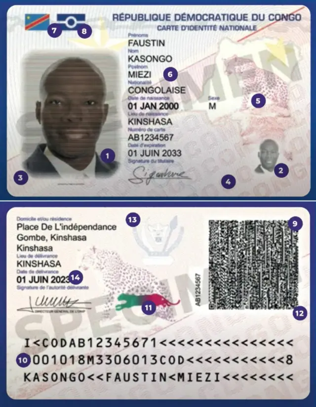Identification en RD Congo : Pourquoi la RDC n’a pas identifié sa ...