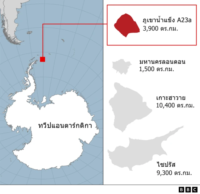 A23a: ภูเขาน้ำแข็งใหญ่ที่สุดในโลกเคลื่อนที่อีกครั้งในรอบ 30 ปี - BBC ...