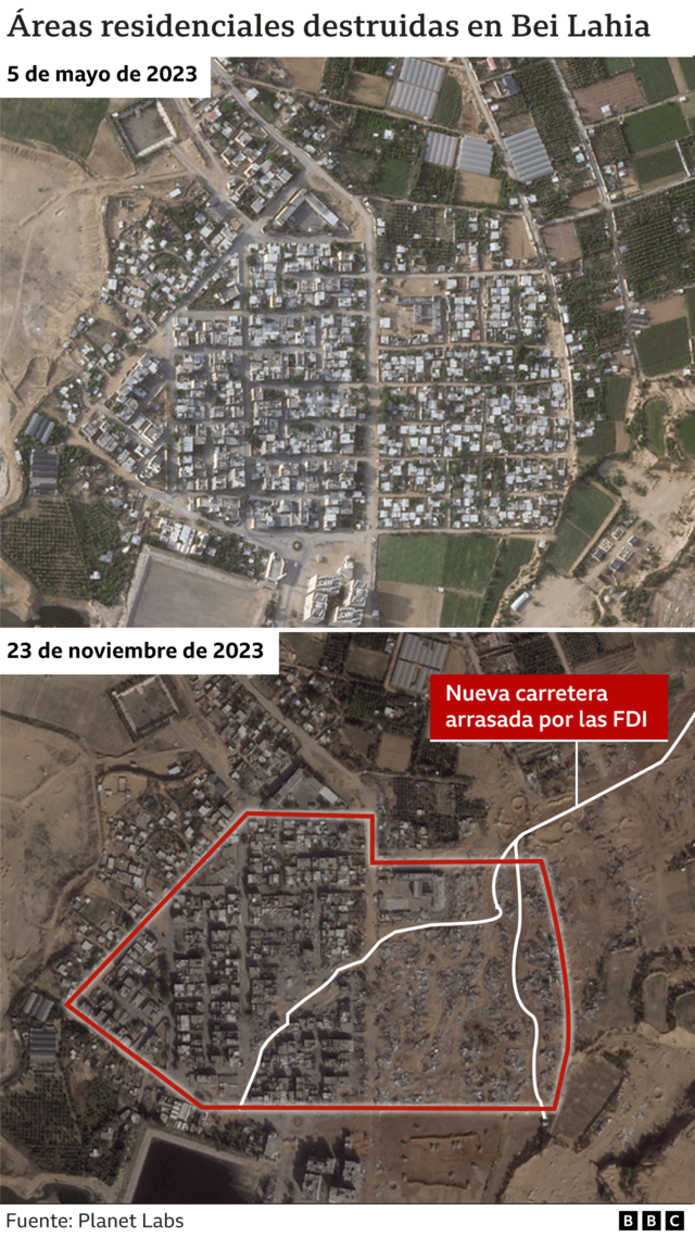 Guerra Israel - Hamás: las imágenes satelitales que muestran la magnitud de la destrucción ...