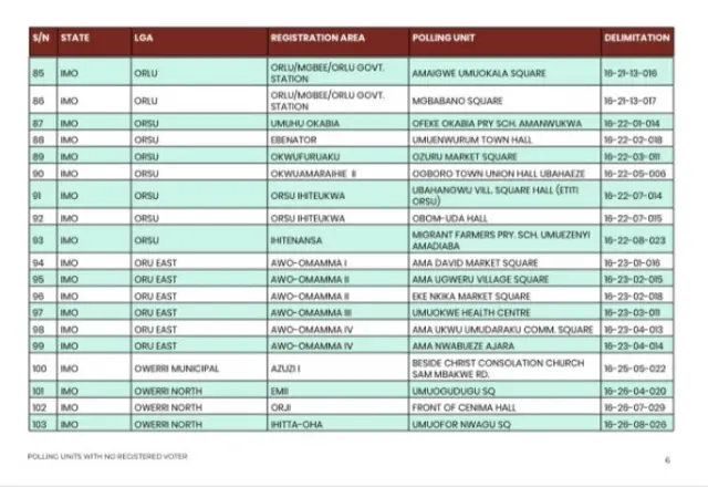 Nigeria election 2023: INEC release list of 240 polling units wia voting no go happun - BBC News ...