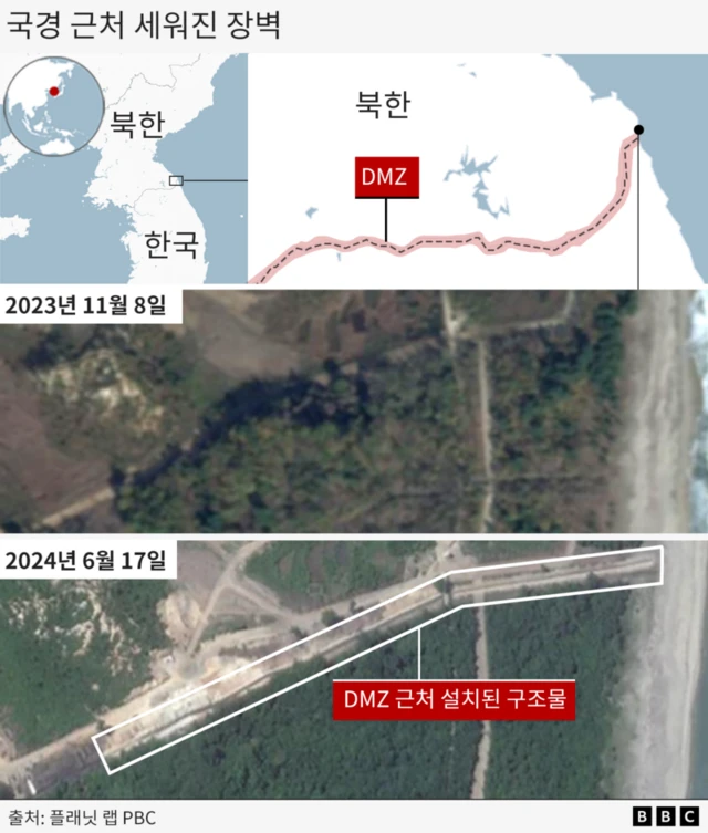 DMZ: 국기 게양기부터 콘트리트 장벽까지...비무장지대에 등장했던 것들 - BBC News 코리아