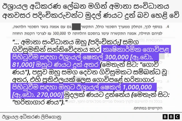 බටහිර ඉවුරේ ඉඩම් ශීඝ්‍රයෙන් අත්පත් කර ගන්නා අන්තවාදී පදිංචිකරුවන් - BBC ...